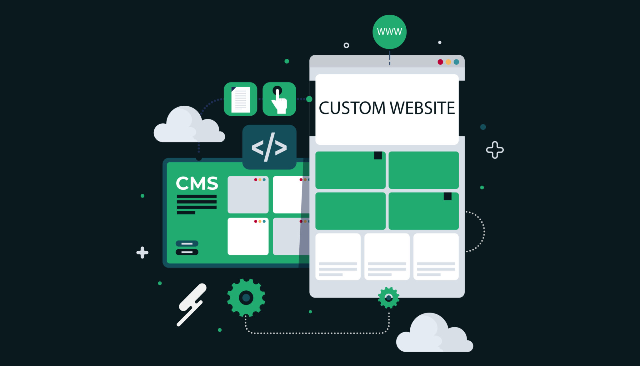 Custom Web App Development Company , USA | Zenkoders Custom Web App Development Company , USA | Zenkoders
