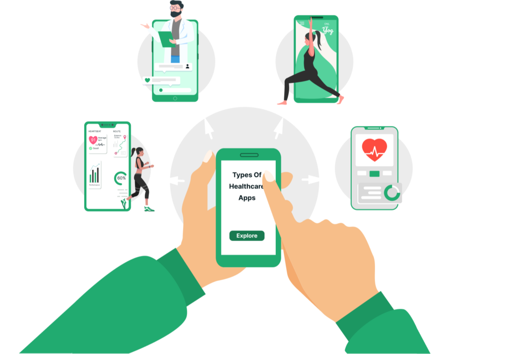 How to make a Healthcare app in 2024 - Zenkoders